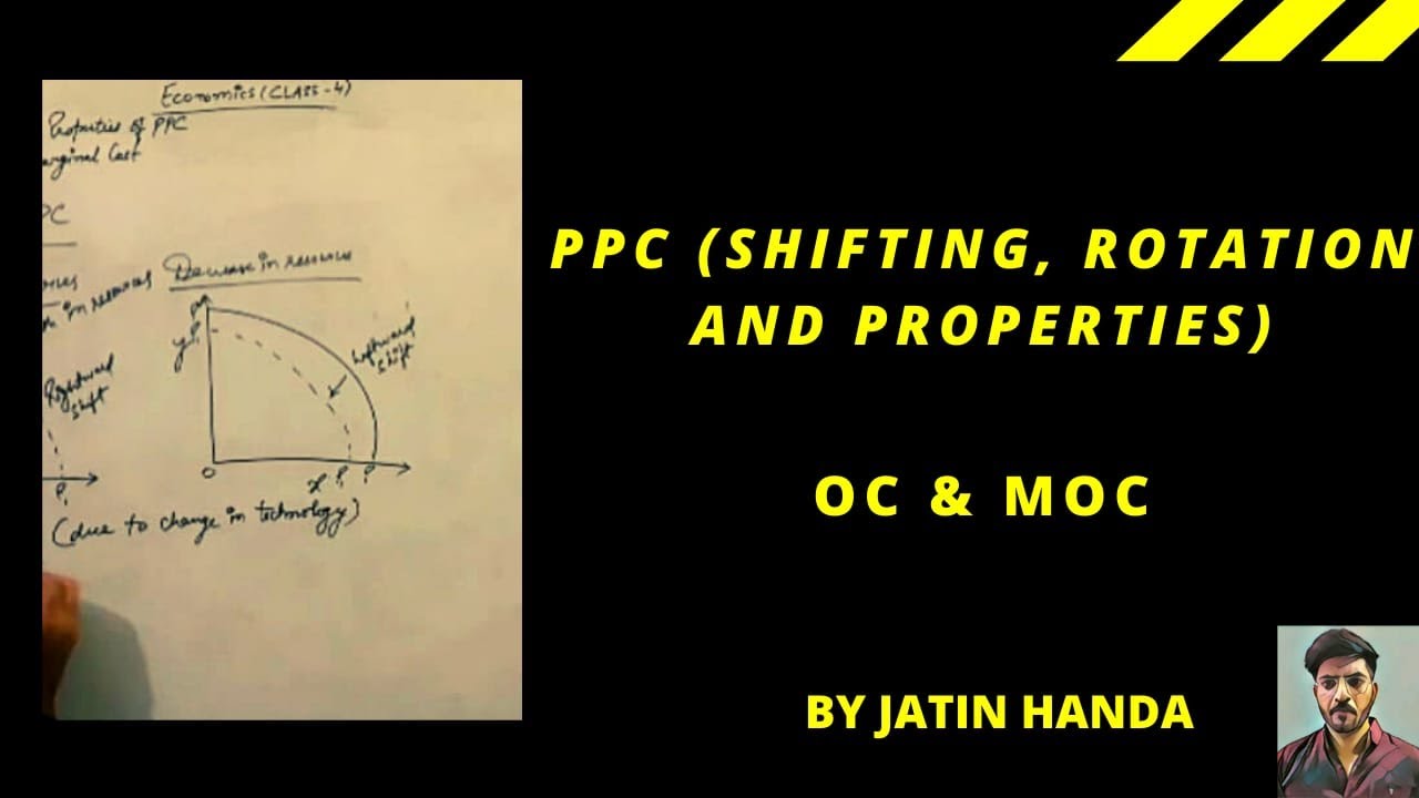 CLASS-4(PPC properties,shifting and rotation)and Oppurtunity cost and ...