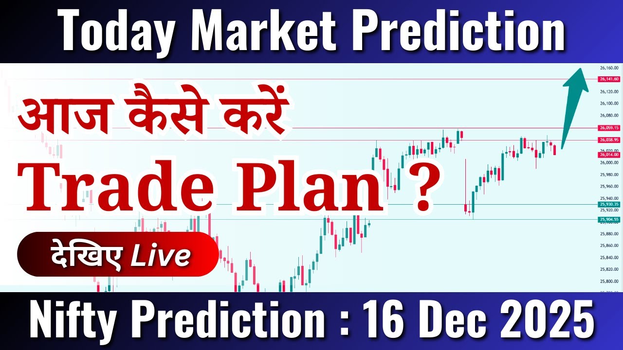 Today Nifty Prediction | Nifty Price Action Analysis | 16 Dec 2025 # ...