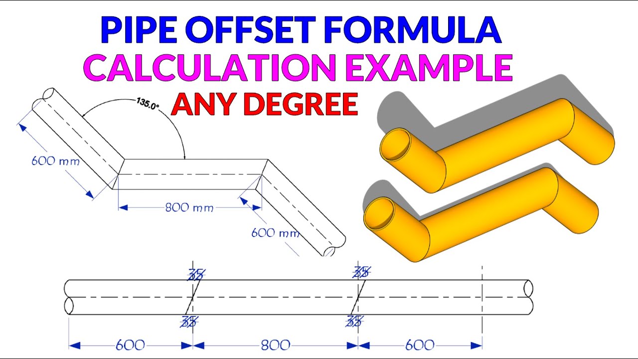 How to calculate and make piping offsets. - YouTube
