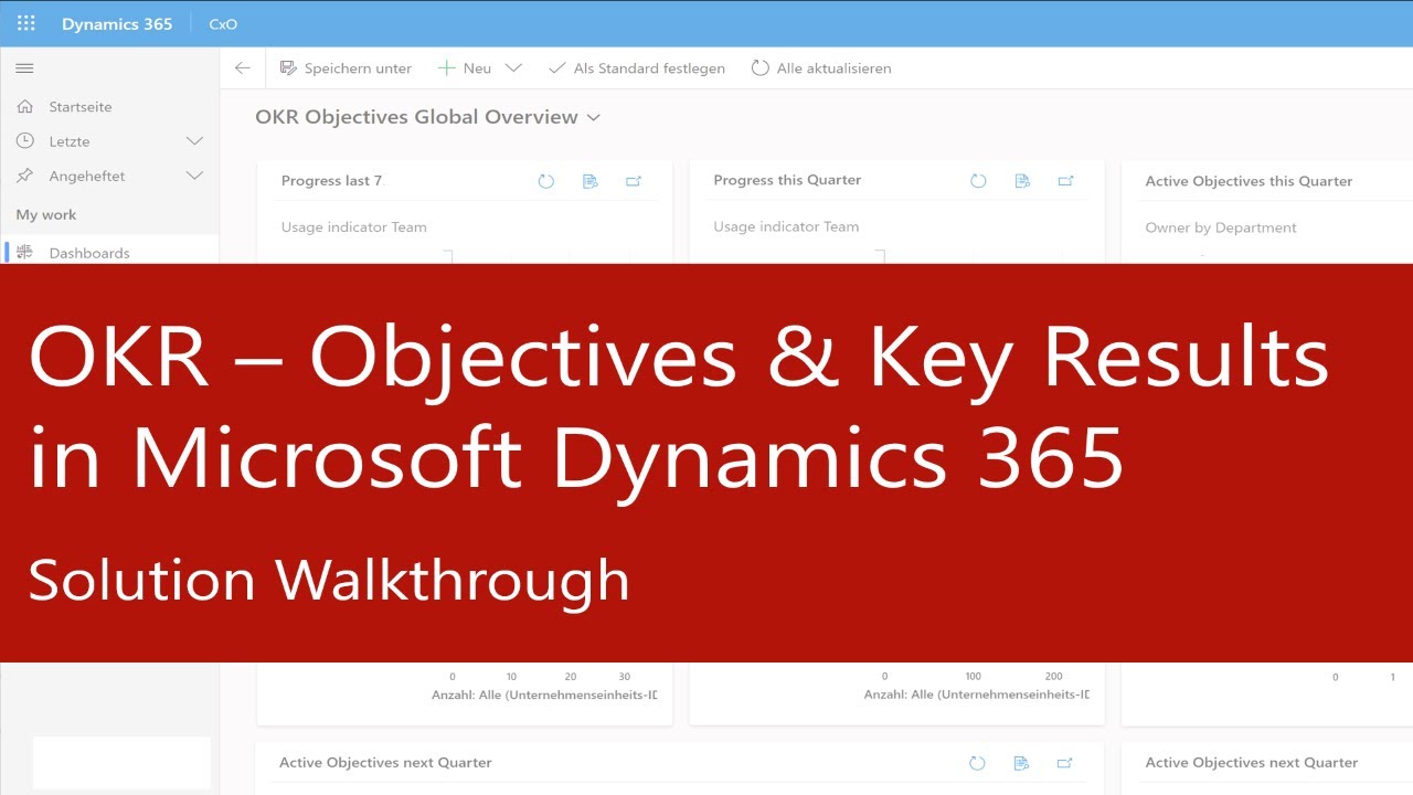 OKR - Objectives & Key Results in Microsoft Dynamics 365 - Solution ...