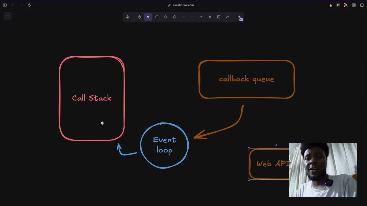 The Browser Makes JavaScript Look Multi-Threaded - YouTube