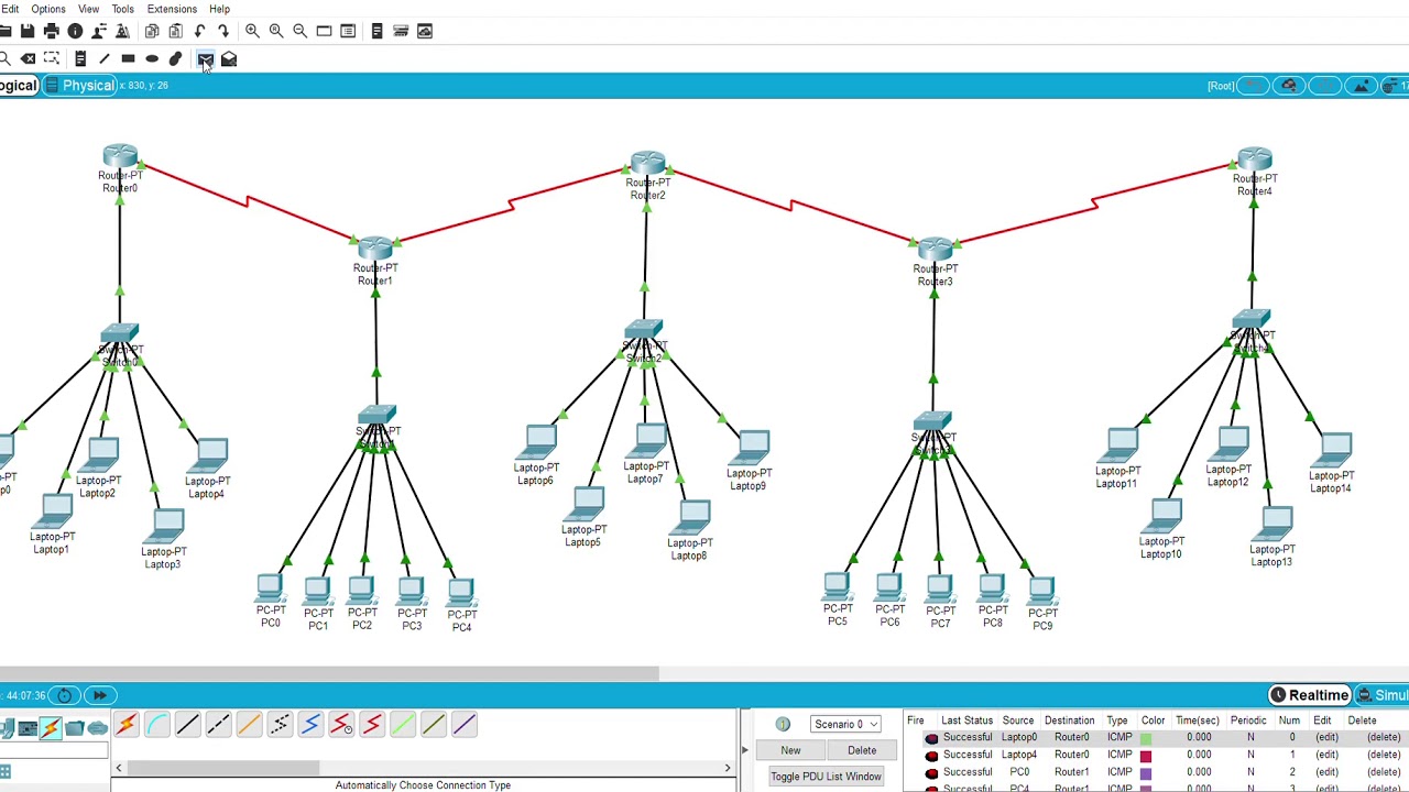 Device Connection using Cisco Packet Tracer(Checking the connection by ...
