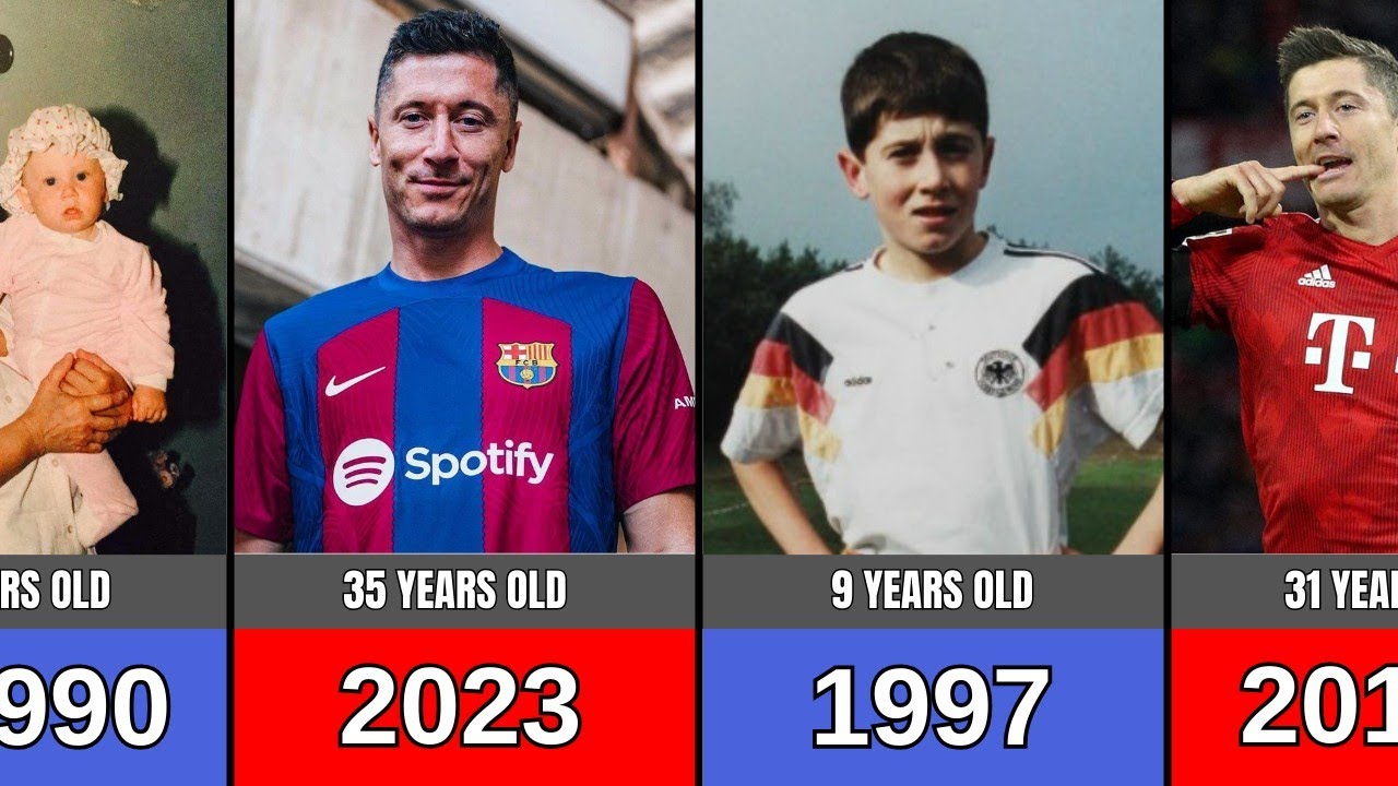 Robert Lewandowski - Transformation From 1 to 36 Years Old - YouTube