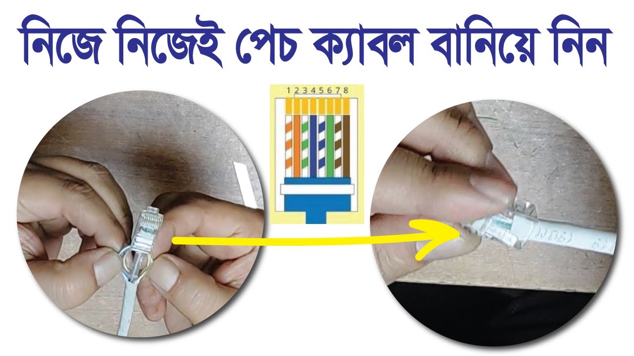 How to Make an Ethernet Patch Cable at HOME | নিজে নিজেই পেচ ক্যাবল ...