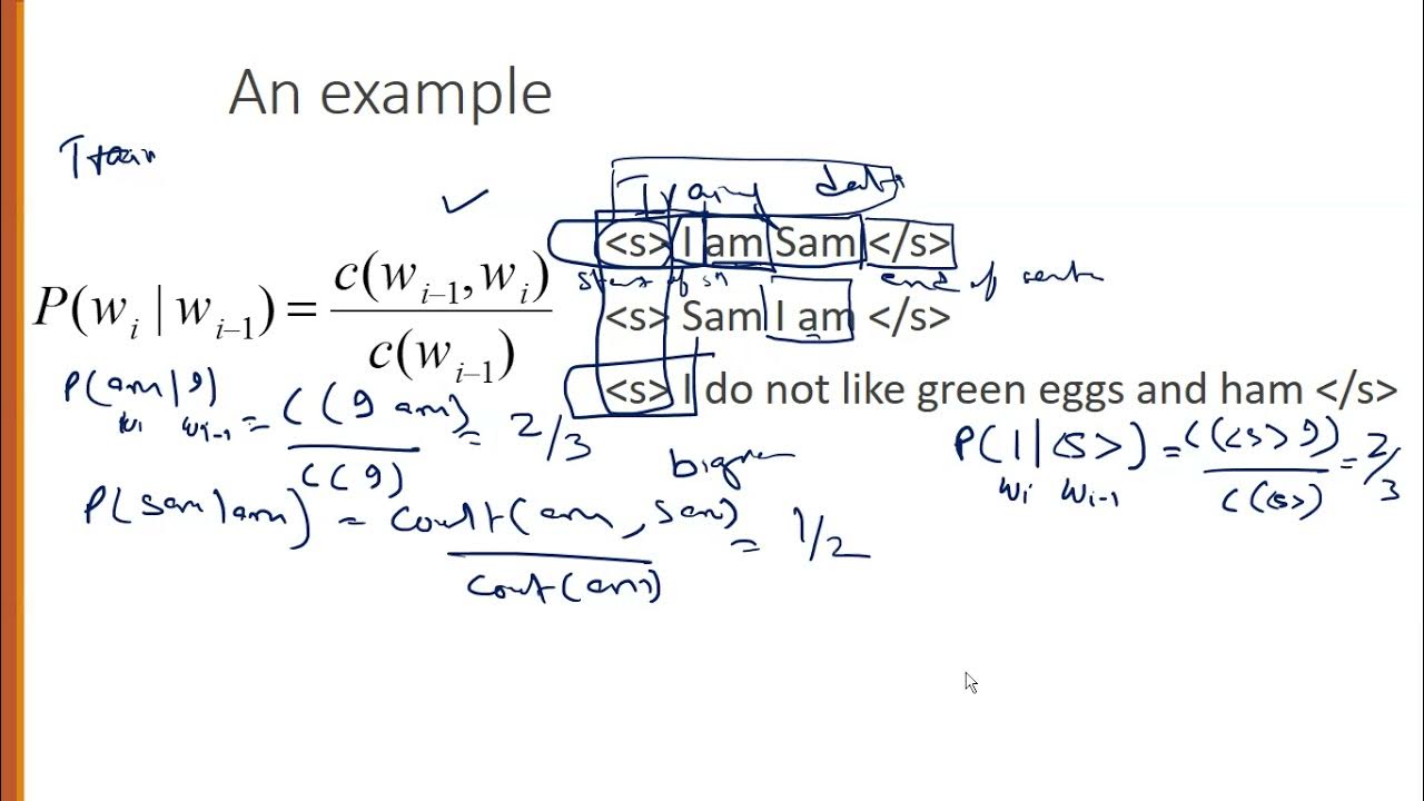 Bigram Language Model - YouTube