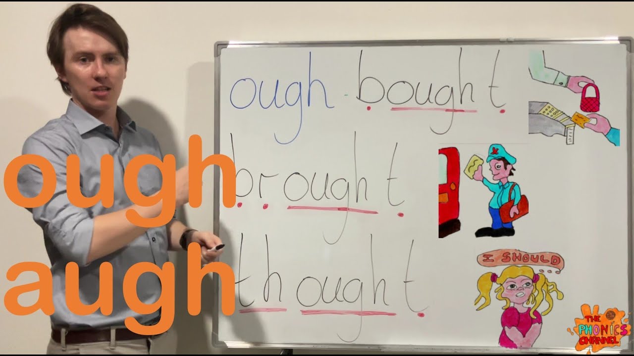 Adult Phonics - OUGH and AUGH Quadgraph Sounds with Words - British ...