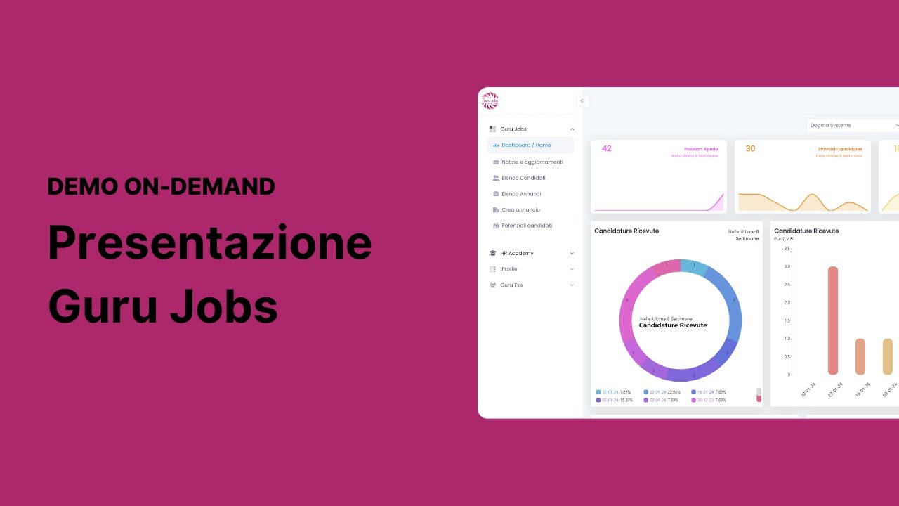 Guru Jobs | Presentazione - YouTube