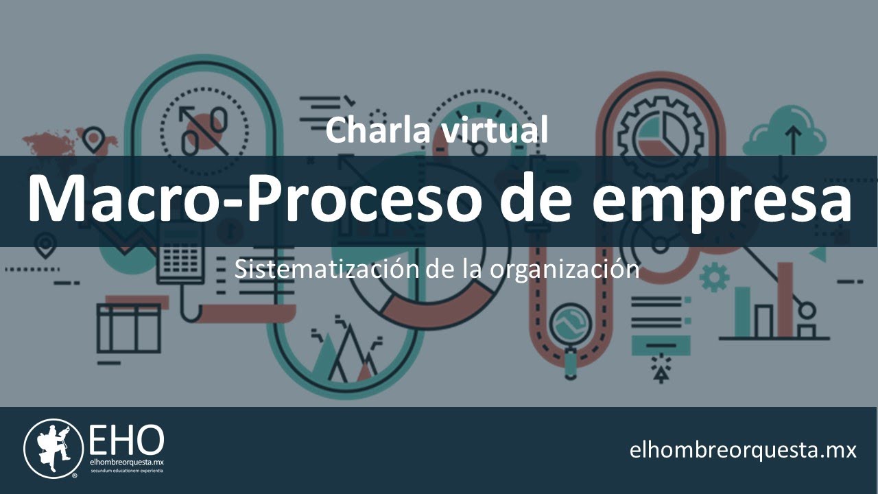 Capitulo 4 - Macroproceso de empresa / Sistematización de la ...