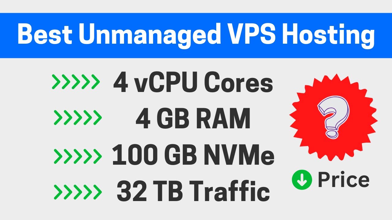 Best Unmanaged VPS Hosting in 2025 | Low Price | Top Quality - YouTube