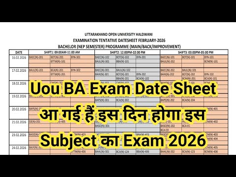 Uou BA Exam Date Sheet 2026 | Uou Admit Card 2026 | Uou BA Final Date ...