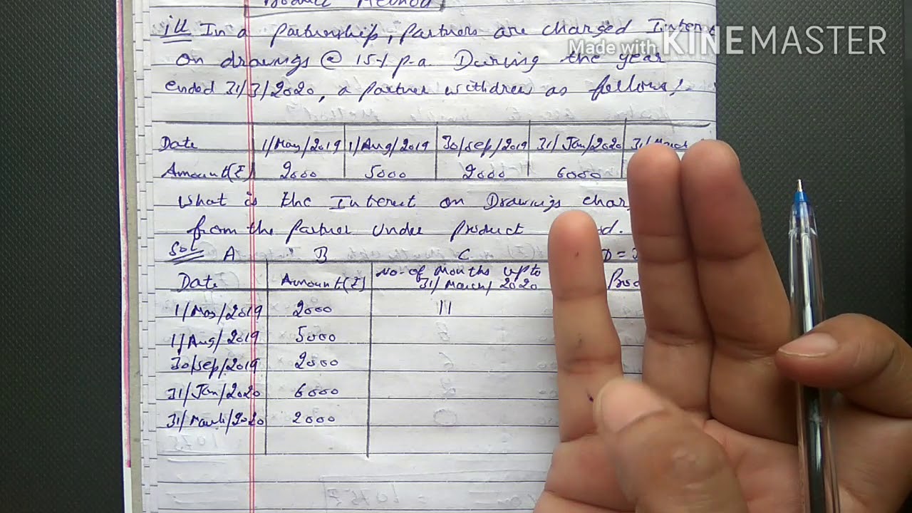 Calculation of Interest on Drawings -Product method Class-12th - YouTube