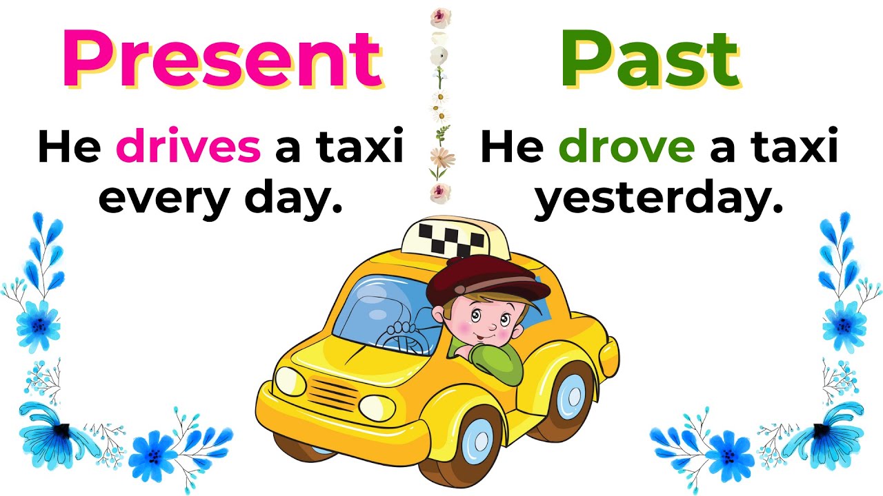 Master Simple Present & Past Tenses For Beginners | Easy English ...