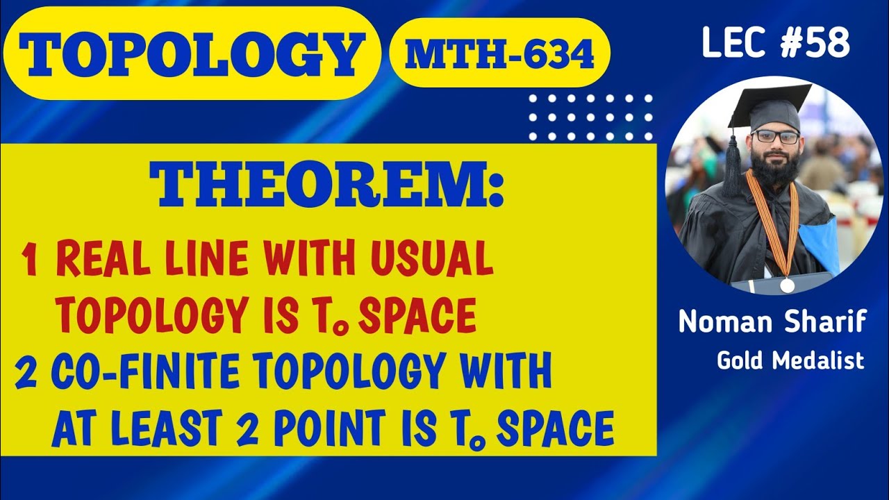 Real line with usual tolology is To space | mth634 lecture final term ...
