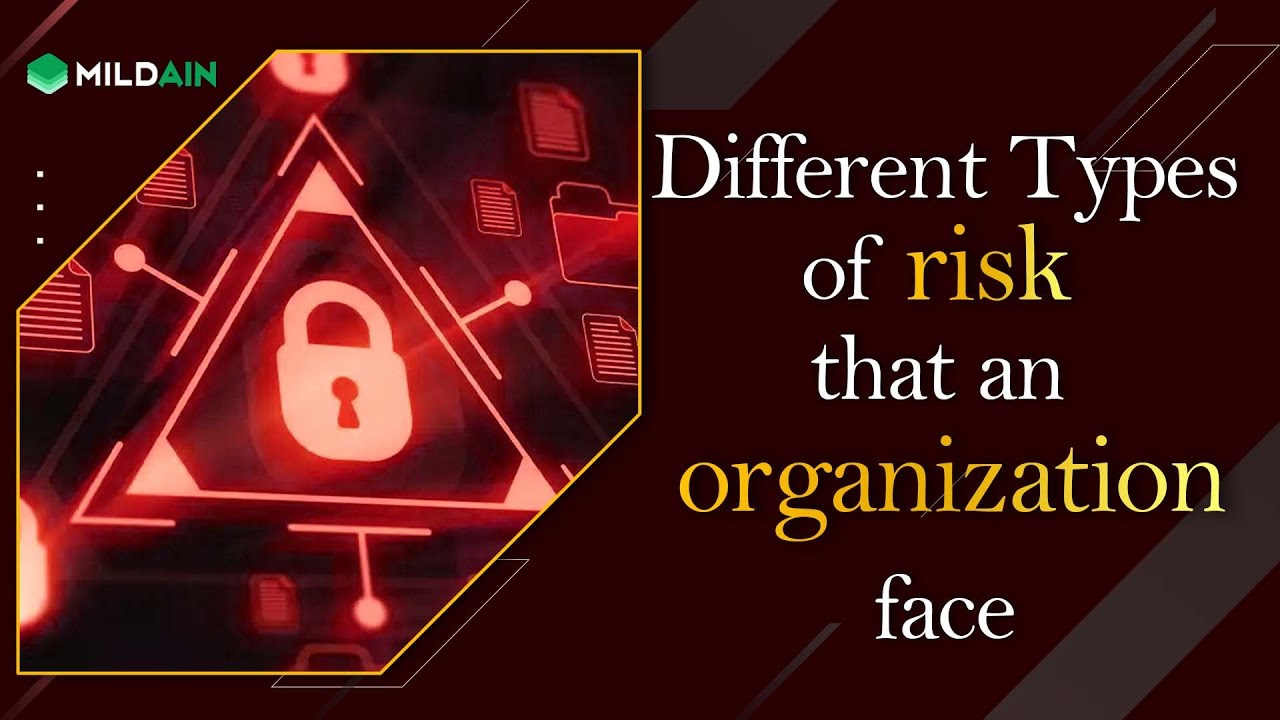 Different Types of risk that an organization face| Inherent Risk ...