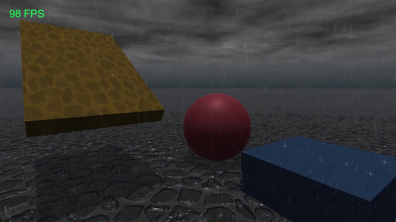 Sky Studio Unity Asset - Rain and Lightning - YouTube