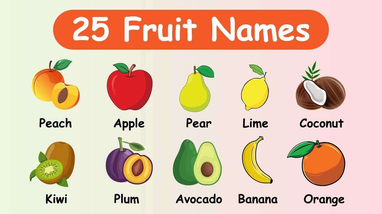 Learn 25 Fruit Names in English with Pictures | Easy Vocabulary Lesson ...