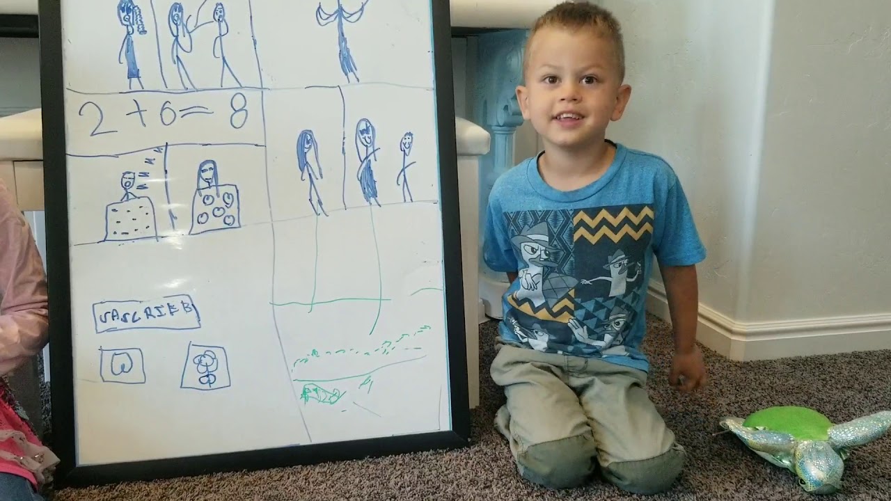 Where do yawns come from? - YouTube