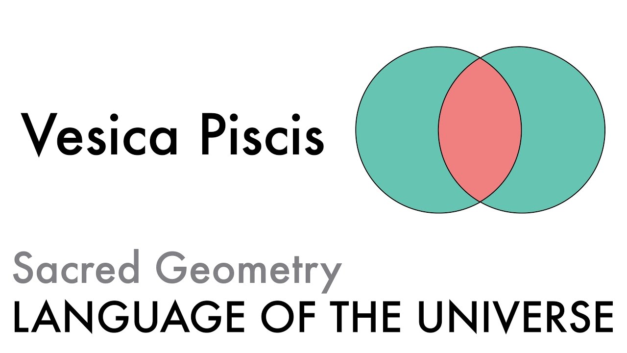The Vesica Piscis - Sacred Geometry - YouTube