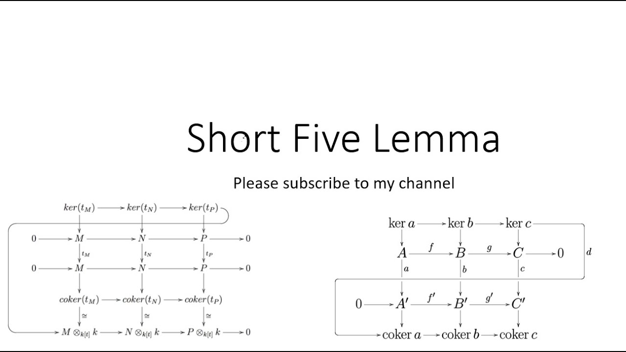 Prove short five lemma - YouTube