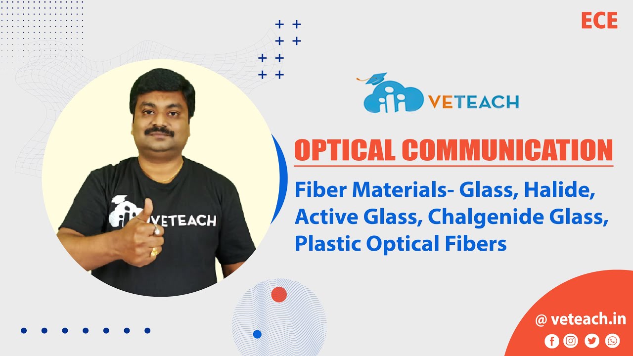 Fiber Materials-Glass, Halide, Plastic Optical Fibers || Optical ...