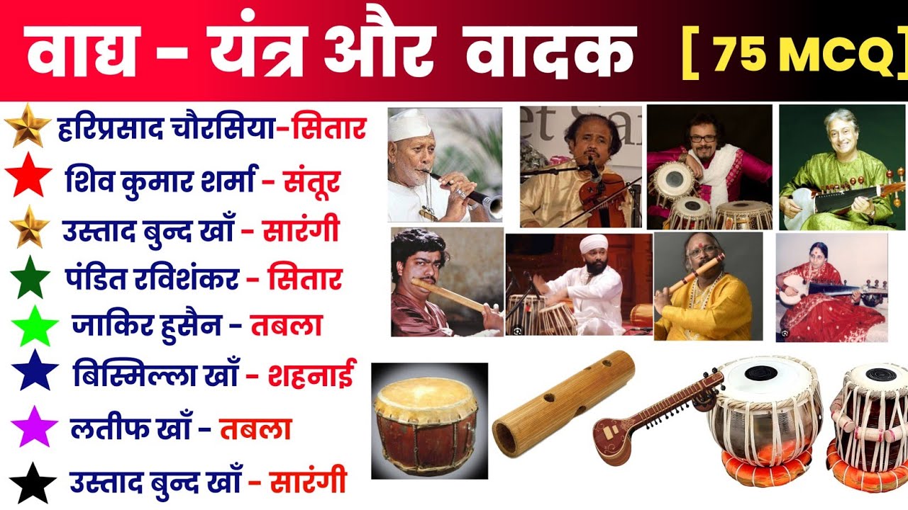 प्रमुख वाद्ययंत्र और उनके वादक | vadya yantra aur unke vadak | Most ...