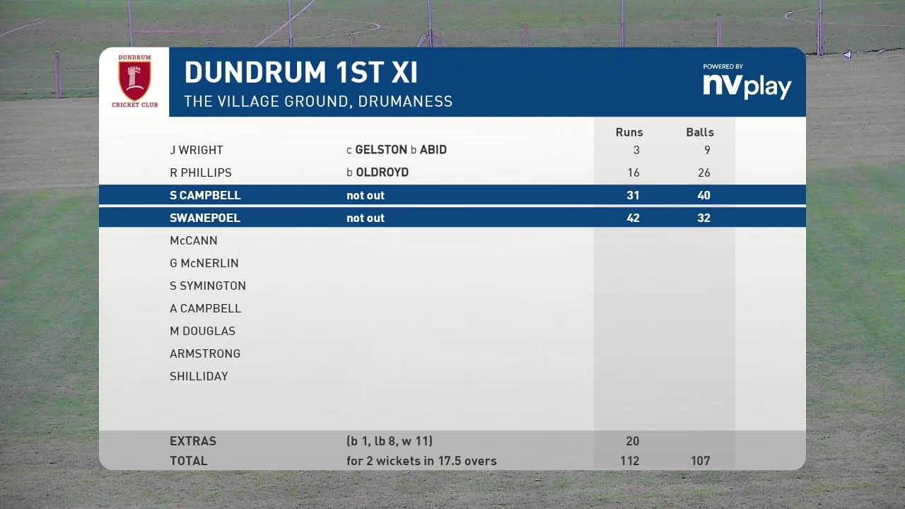 Drumaness Super Kings 1XI v Dundrum Cricket Club1XI - YouTube