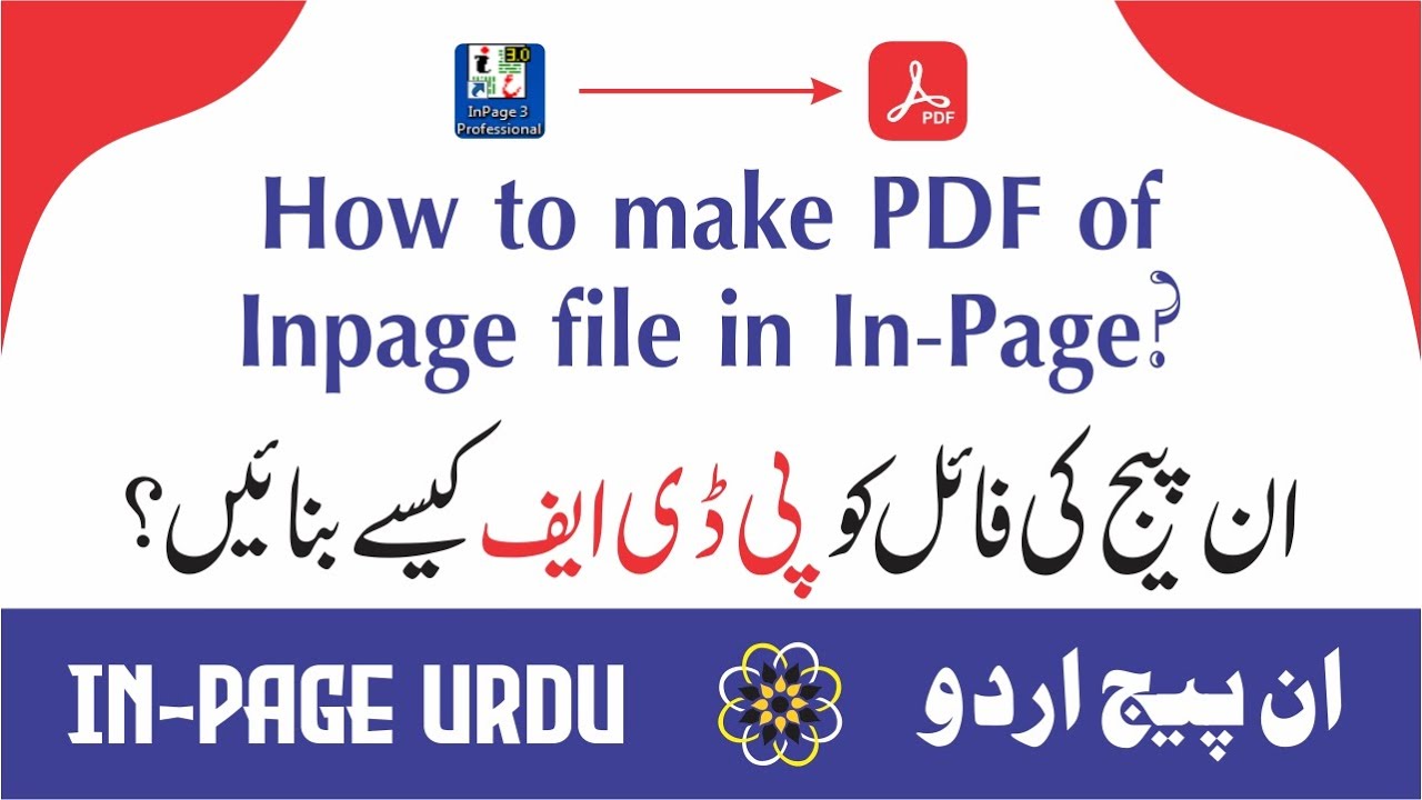Lesson 20 How to make PDF of Inpage file in In-Page, in Urdu & Hindi ...