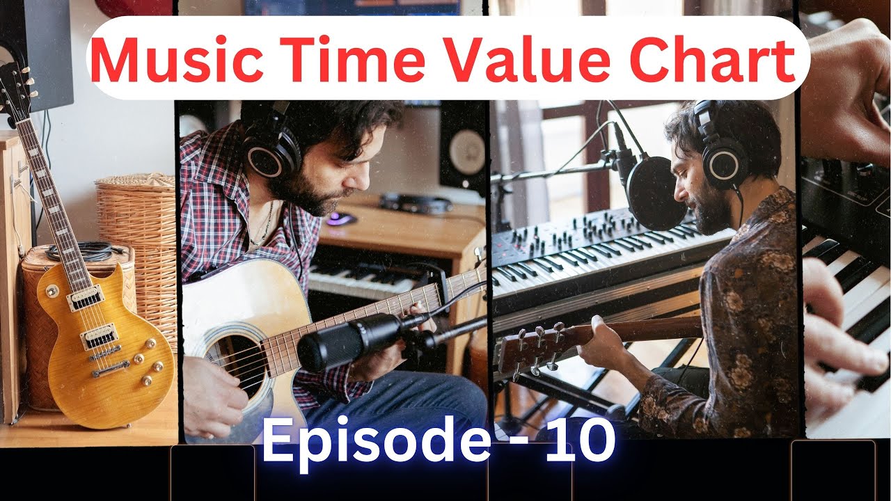 (Episode - 10) Music Time Value Chart#pianotutorial#musictheory# ...