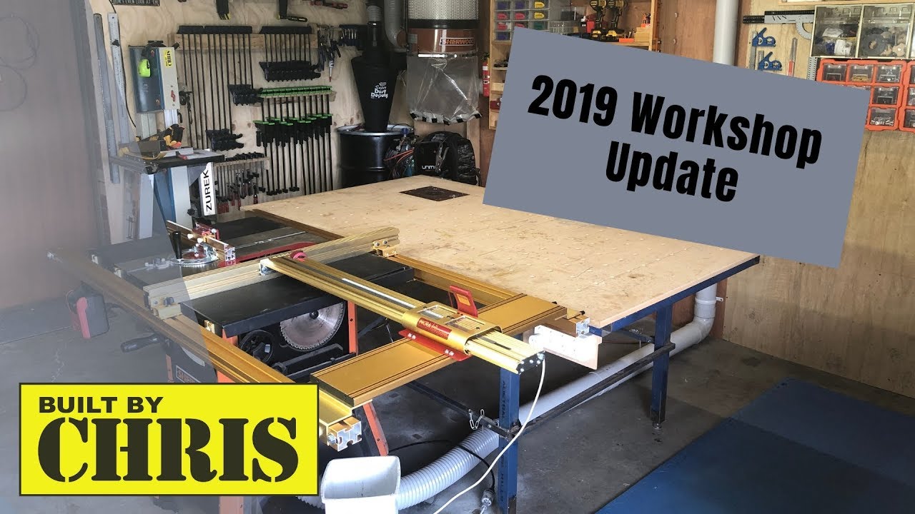 2019 Workshop Update - YouTube
