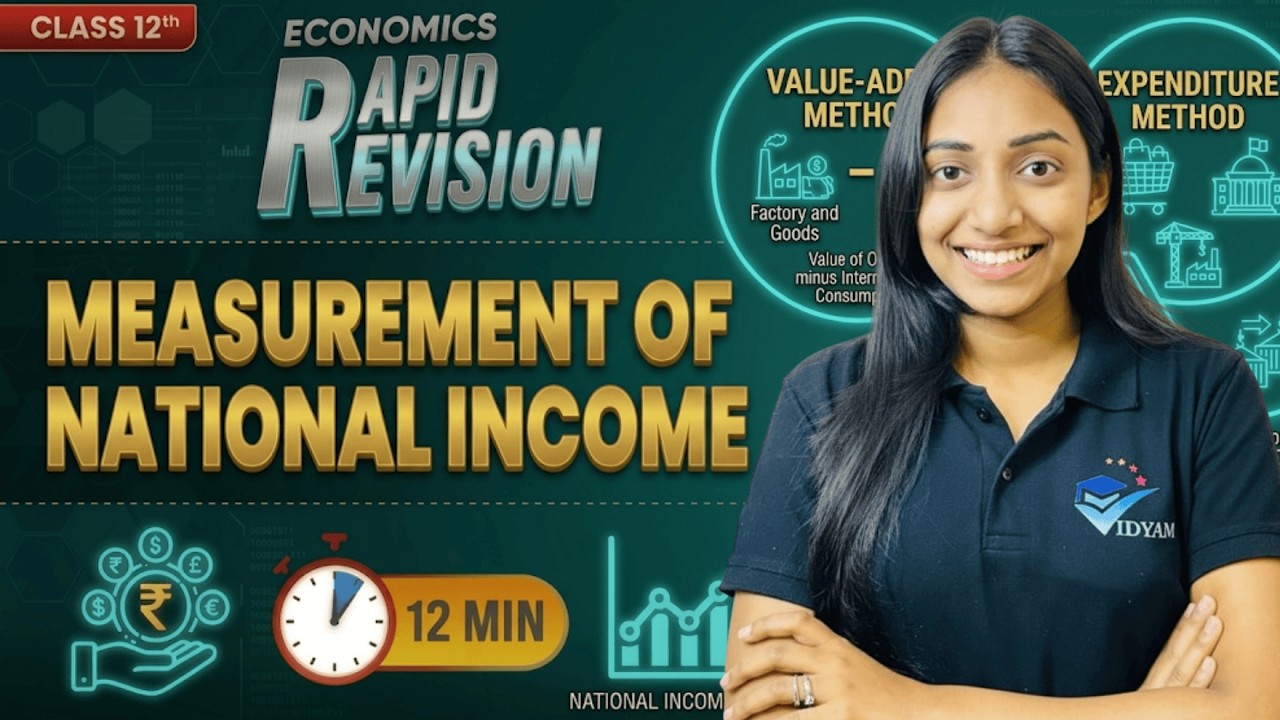 RAPID REVISION MEASUREMENT OF NATIONAL INCOME I 12 MACRO CH-4 | VIDYAM ...