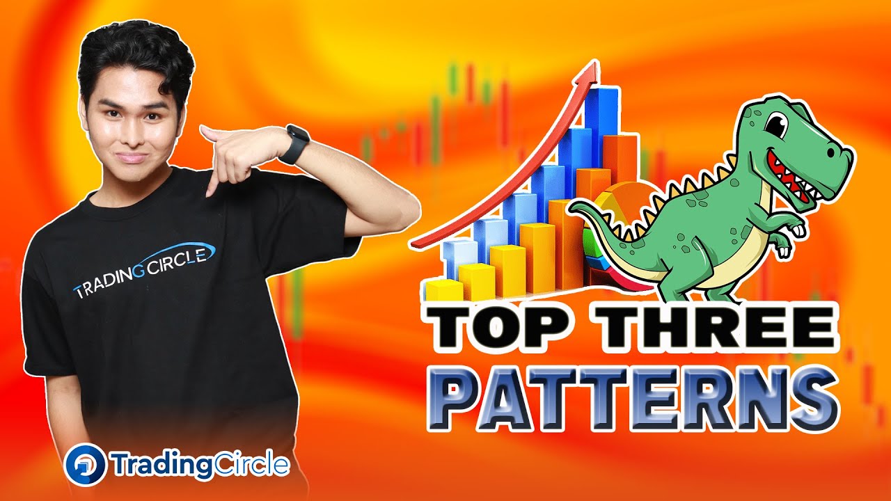 My Top 3 Favorite Chart Patterns | Trading Circle by Alex Balingit ...
