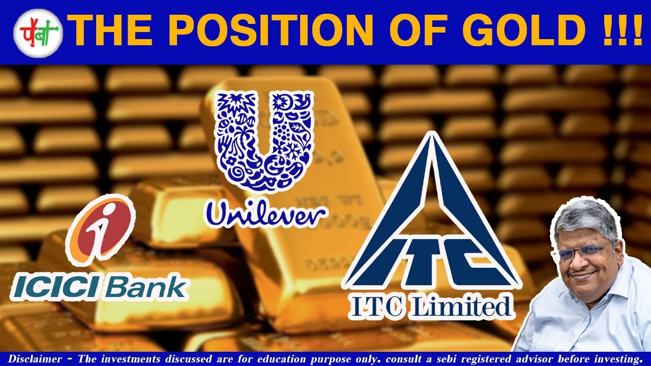 Note - ITC’s upcoming plans !!! |Anand Srinivasan| - YouTube