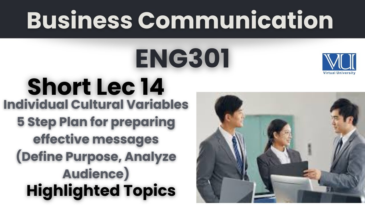ENG301 Short Lecture 14_5 Step Plan for preparing messages_Defining ...