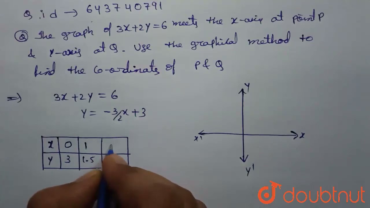 The Graph Of 3x 2y 6 Meets The X Axis At Point P And The Y axis At The Graph Of 3x 2y 6 Meets The X Axis At Point P And The Y axis At