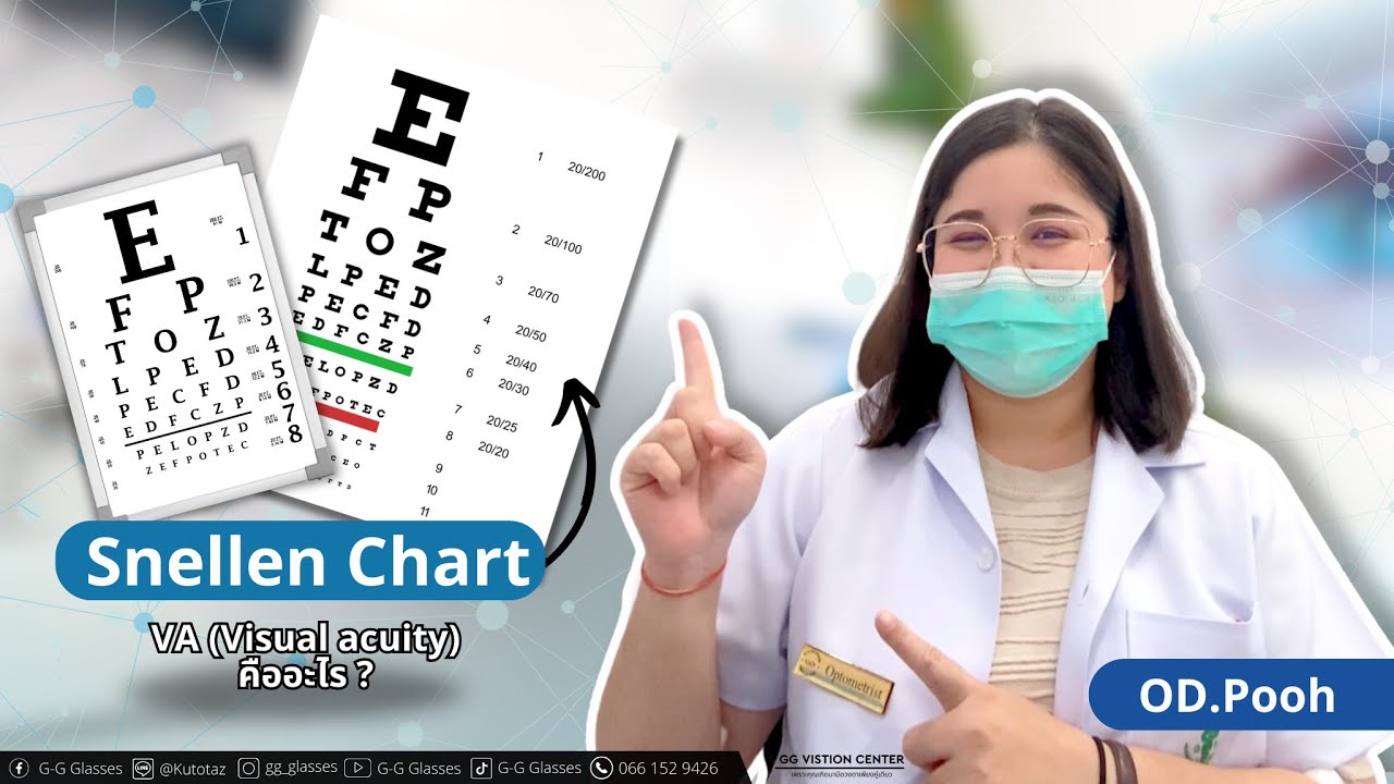 VA (Visual acuity) คืออะไรและระยะการมองแบบไหนถึงเรีกยว่าปกติ ?!?! - YouTube