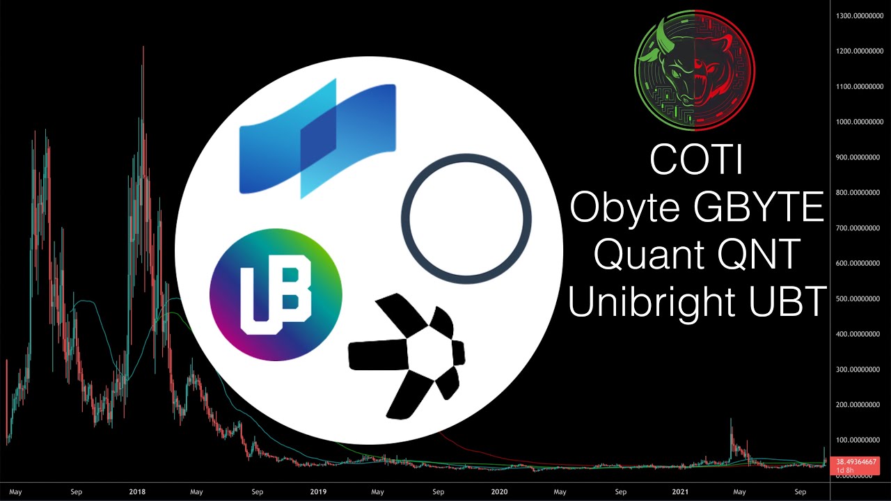 COTI, Obyte Gbyte, QUANT QNT & Unibright UBT @bullsbearsnl Crypto Update 🔥 Traden & Investeren ...