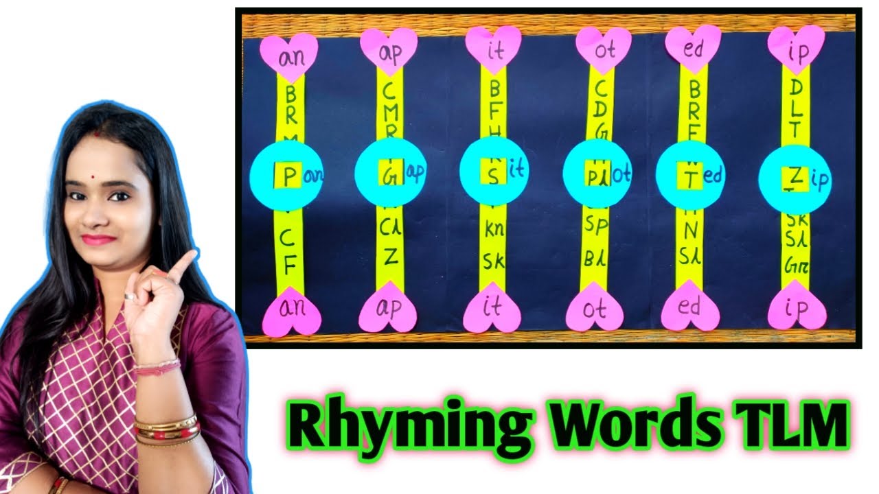 Rhyming Words TLM | TLM For Primary Class | English TLM | Word Family ...