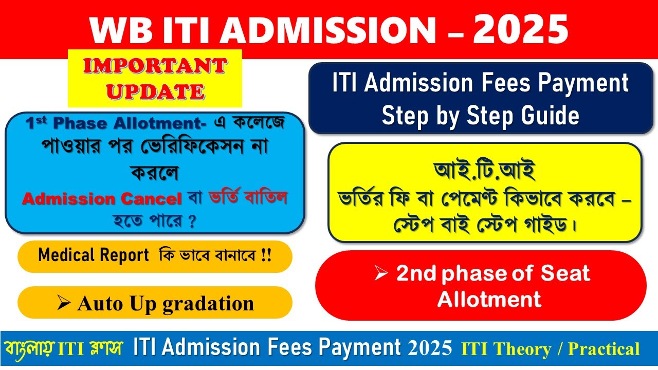 iti admission fees payment step by step guide || iti admission fees payment || iti admission ...