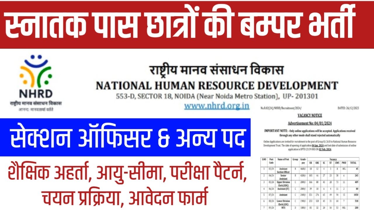 NHRD VACANCY RECRUITMENT 2023 । ELIGIBILITY CRITERIA, APPLY ONLINE ...