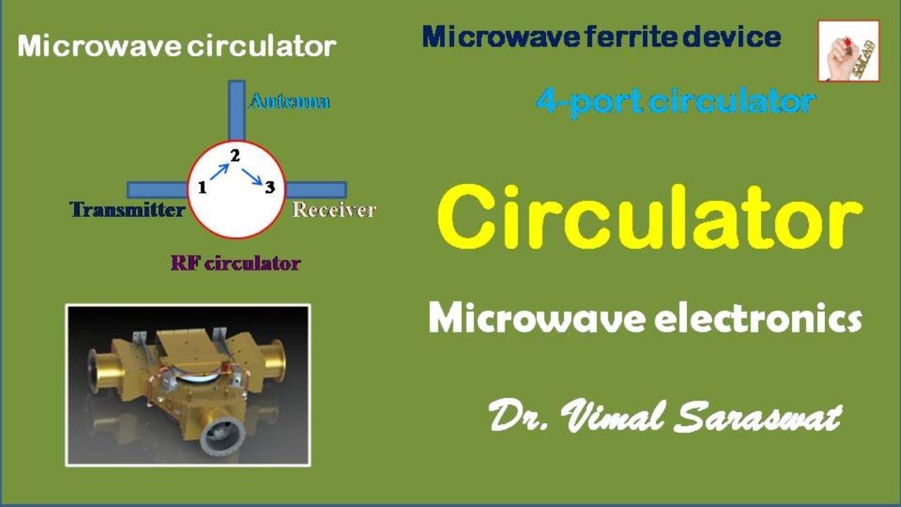 Circulator | L-27 | Microwave electronics - YouTube