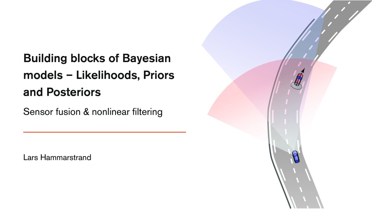 2.3 Building blocks of Bayesian models – Likelihoods, priors and ...