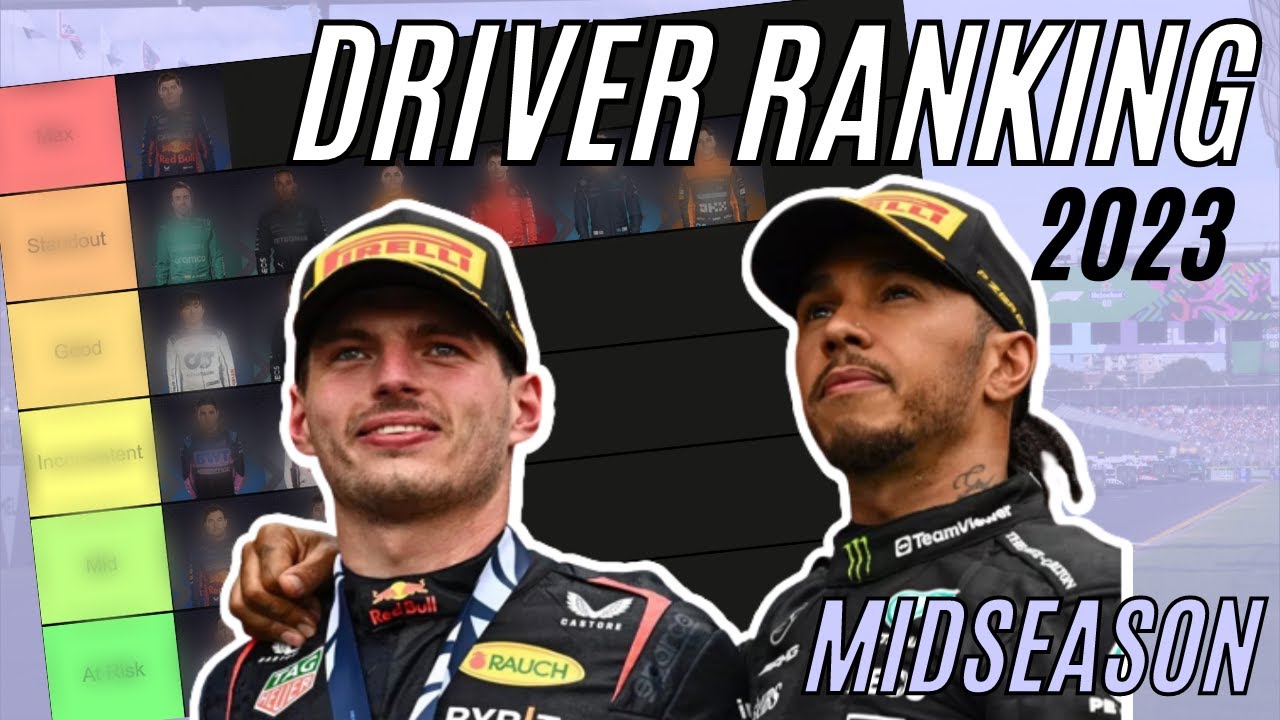 2023 Mid-Season F1 Driver Ranking - YouTube