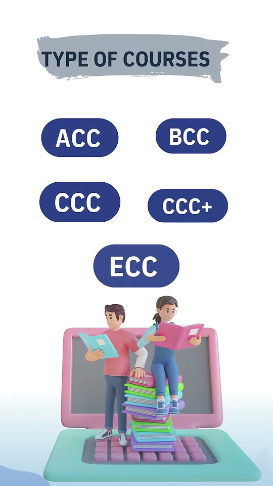 NIELIT DLC Courses | nielit ccc course | nielit courses | nielit form | nielit | ccc computer ...