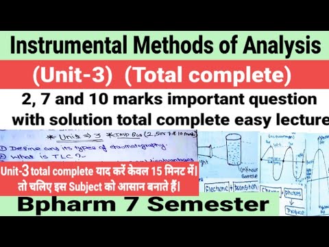 Instrumental methods of analysis Unit-3 important question with ...