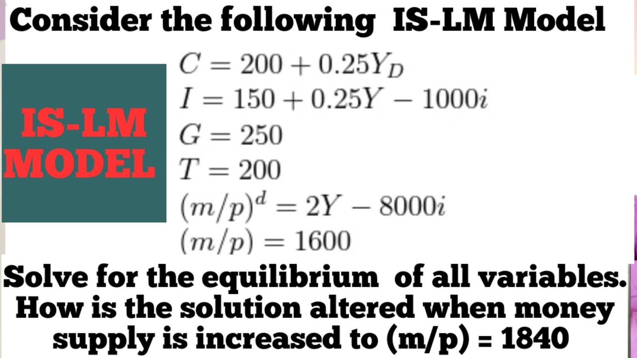 IS-LM MODEL NUMERICAL PROBLEM Investment Saving Liquidity Preference of ...