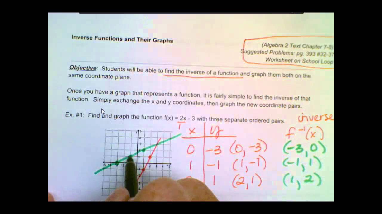 Unit 2 Notes - Section 2-5 Properties of Exponents and 2-6 Graphs of ...