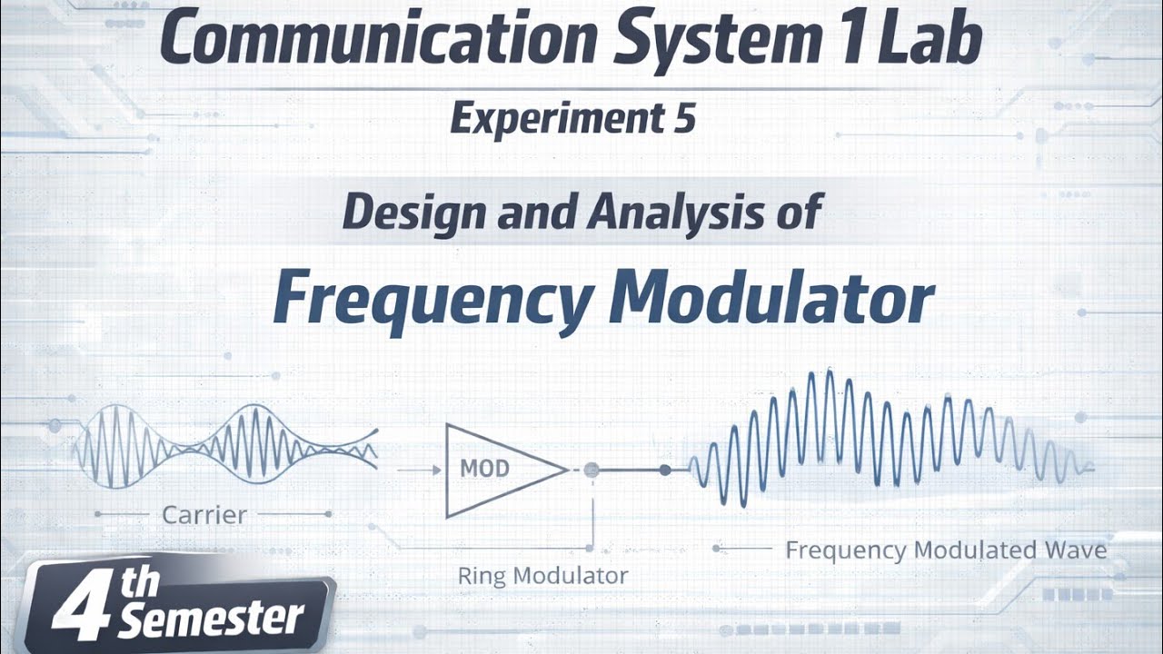 E5. Design and analysis of Frequency Modulator - YouTube