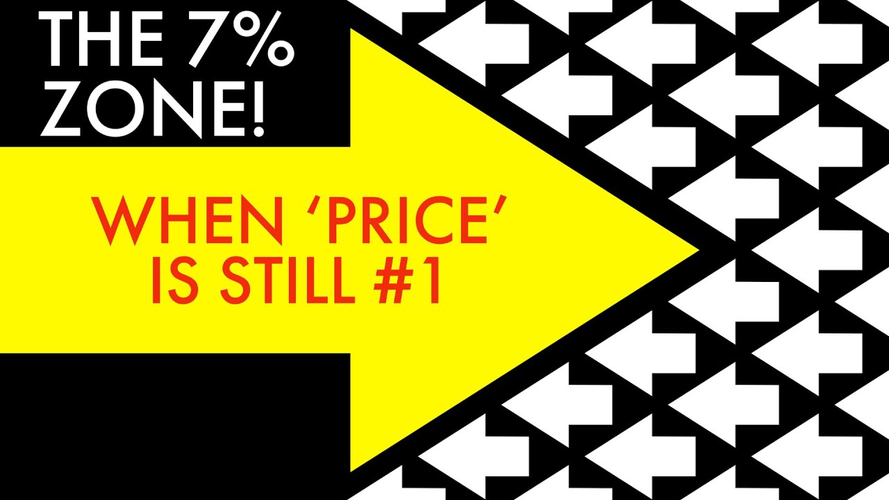 THE 7% ZONE: WHEN 'PRICE' IS STILL #1 - YouTube
