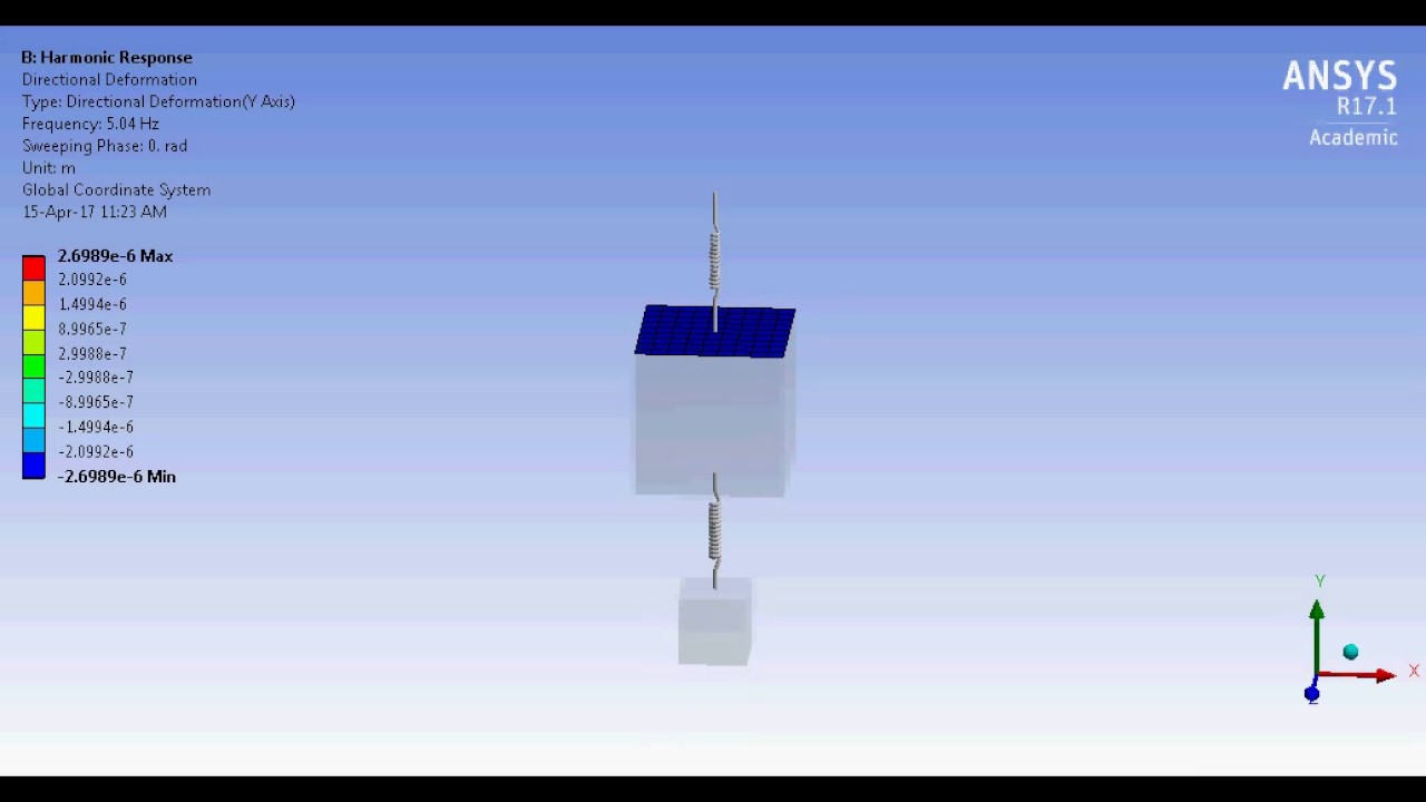 Vibrating system with tuned mass damper: demonstration in ANSYS - YouTube