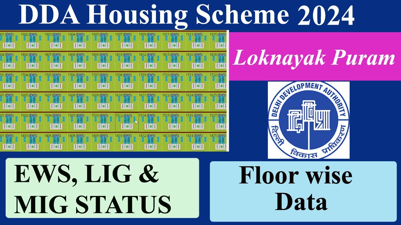 Loknayak Puram DDA flats status🔥 I MIG, LIG, EWS Status 🔥Iलोकनायकपुरम ...